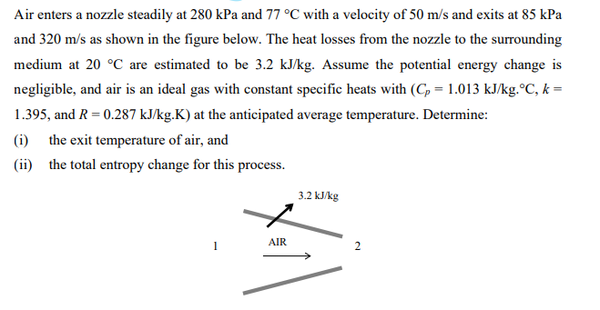 Solved Air enters a nozzle steadily at 280kPa and 77∘C with | Chegg.com