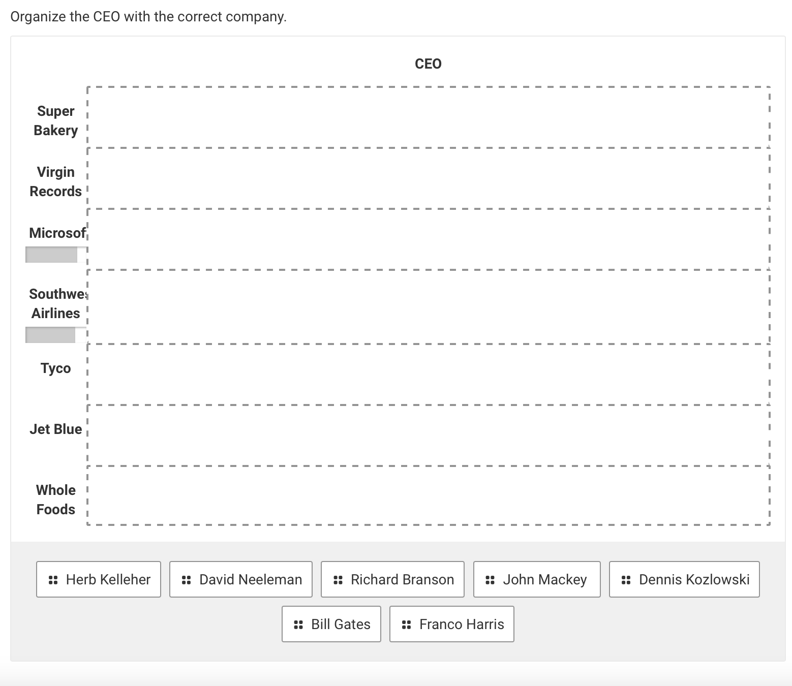 Solved Organize the CEO with the correct | Chegg.com