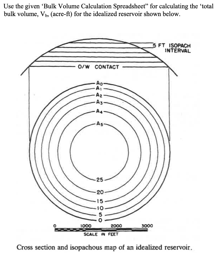 Solved Use the given ‘Bulk Volume Calculation Spreadsheet” | Chegg.com