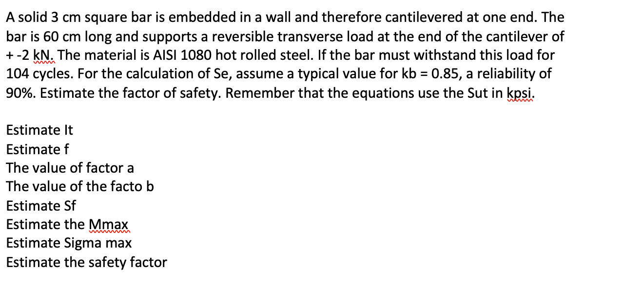 Solved A solid 3 cm square bar is embedded in a wall and | Chegg.com