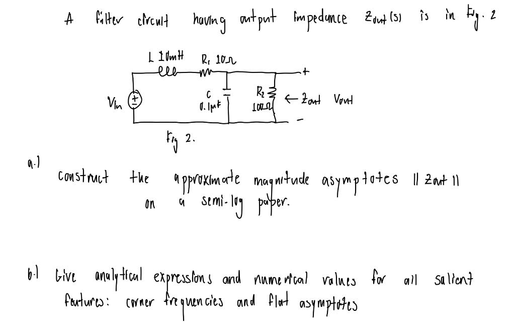 Solved A filter circult having output impedunce zout (s) is | Chegg.com