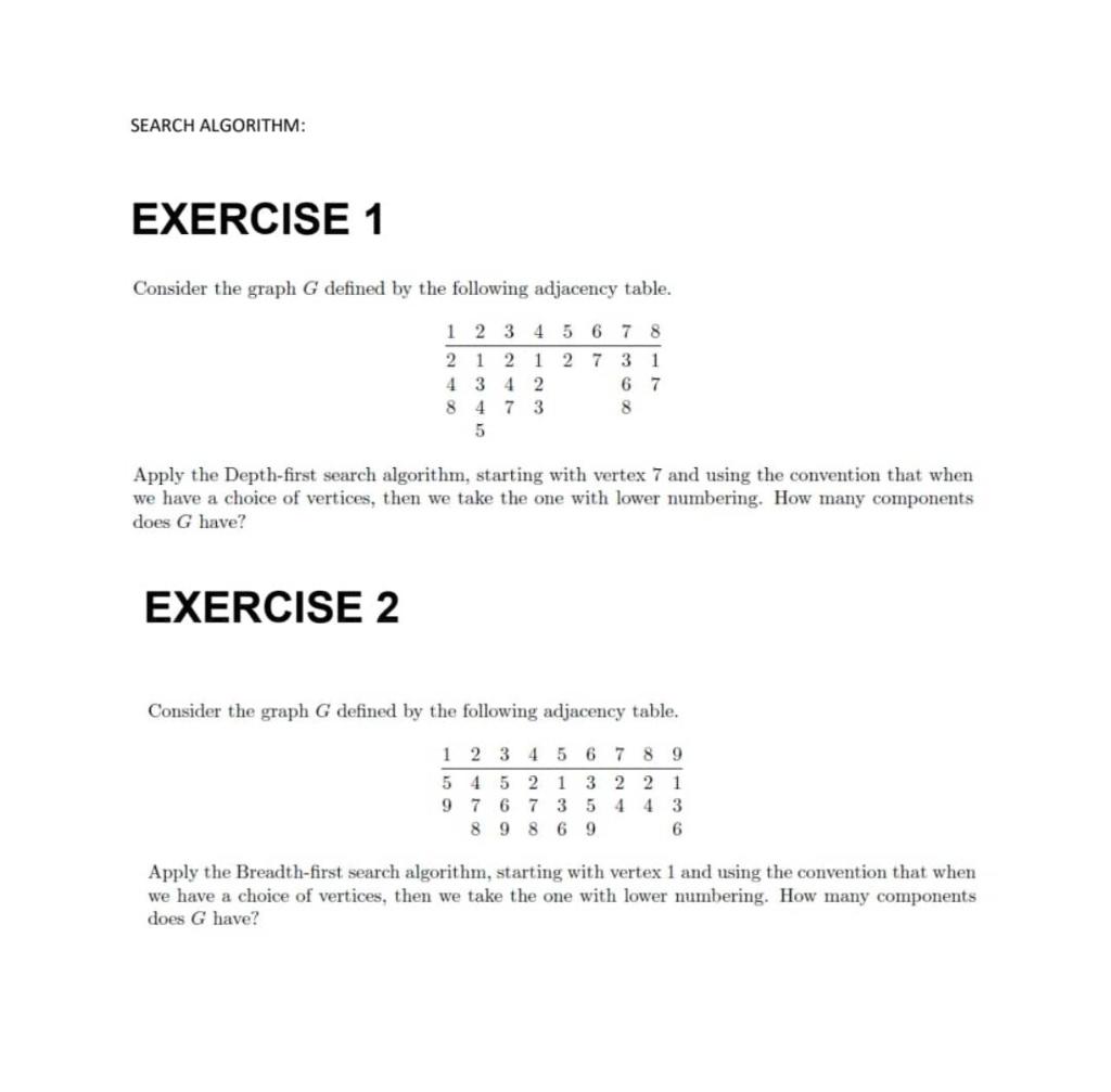 Solved Search Algorithm Exercise 1 Consider The Graph G 