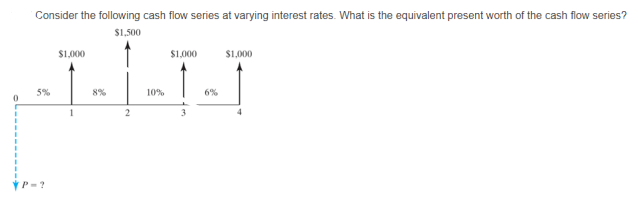 [Solved]: Consider the following cash flow series at varyin