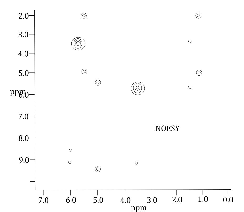 Proton homonuclear COSY and Noesy NMR 2d Spectra were | Chegg.com