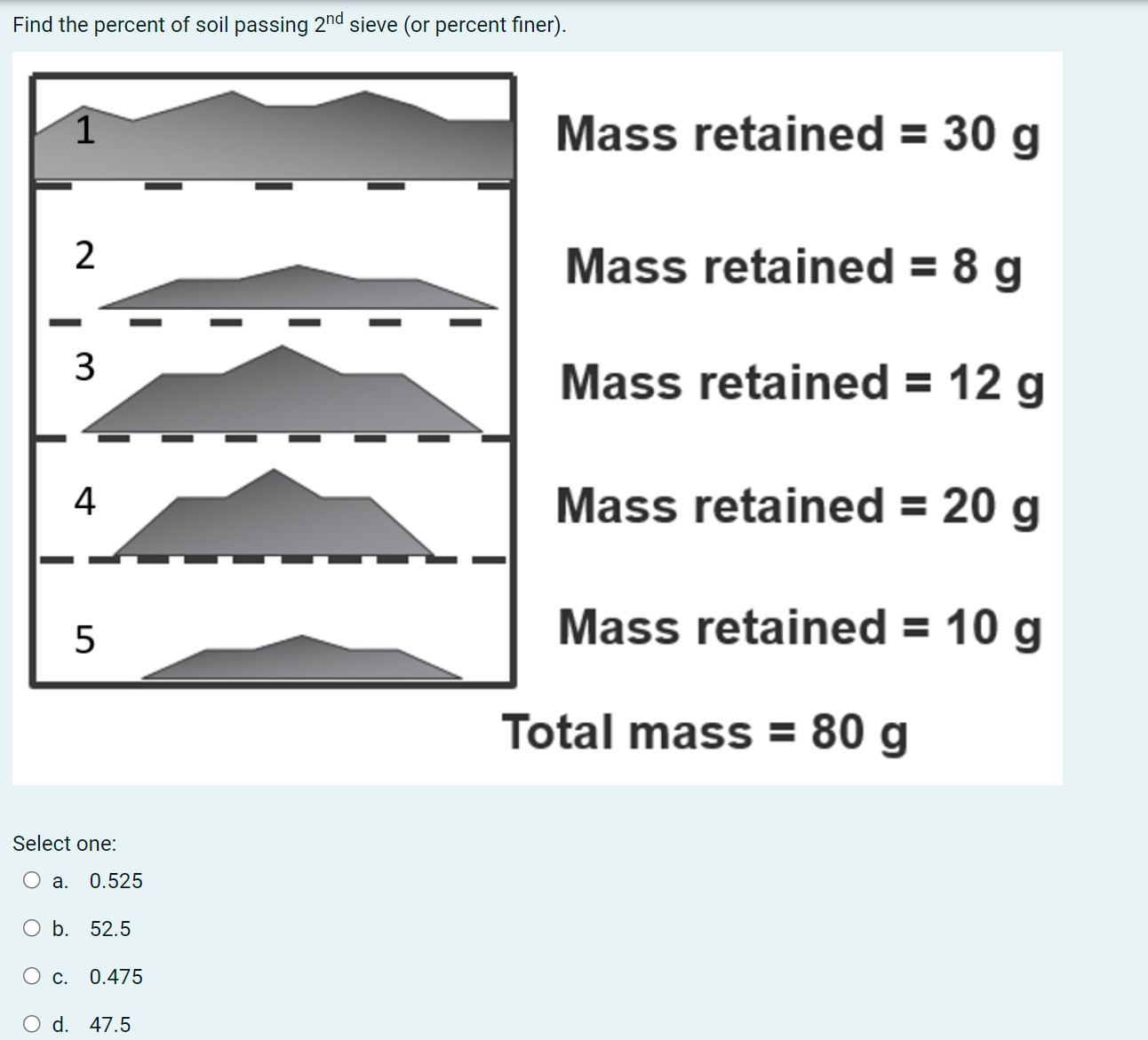 Solved Find the percent of soil passing \\( 2^{\\text {nd }} | Chegg.com