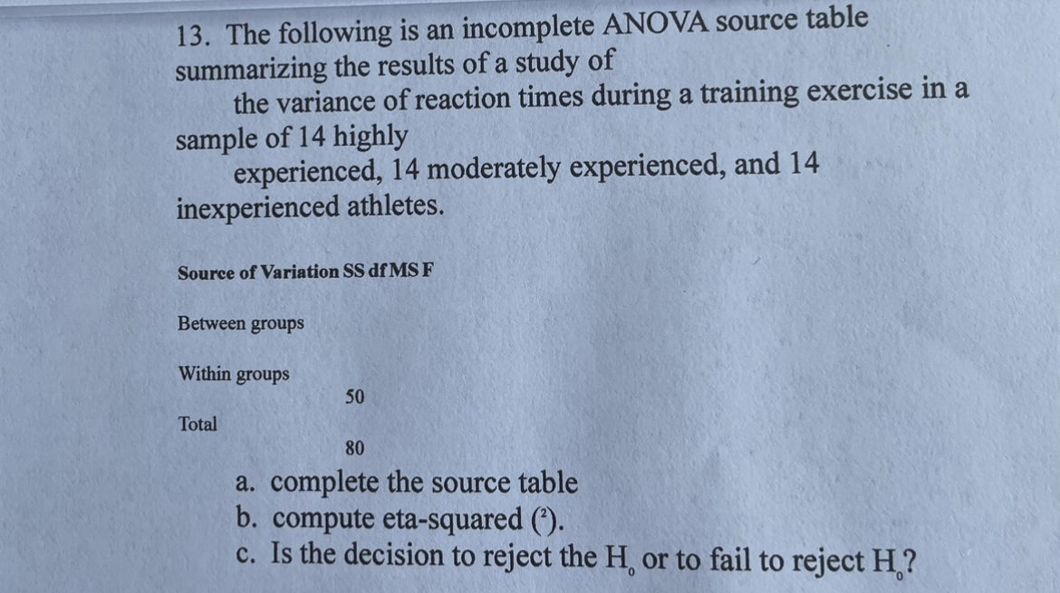 Solved 13. The following is an incomplete ANOVA source table | Chegg.com