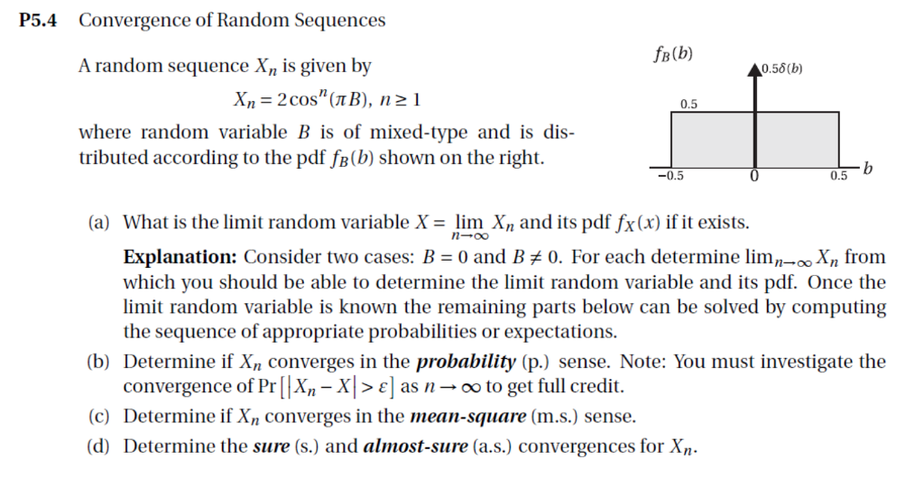 Solved P5.4 Convergence of Random Sequences fB(b) A random | Chegg.com