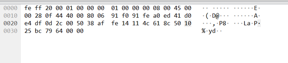 Solved 16 points) Given the following Wireshark output | Chegg.com