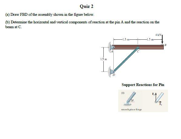 Solved Quiz 2 (a) Draw FBD of the assembly shown in the | Chegg.com
