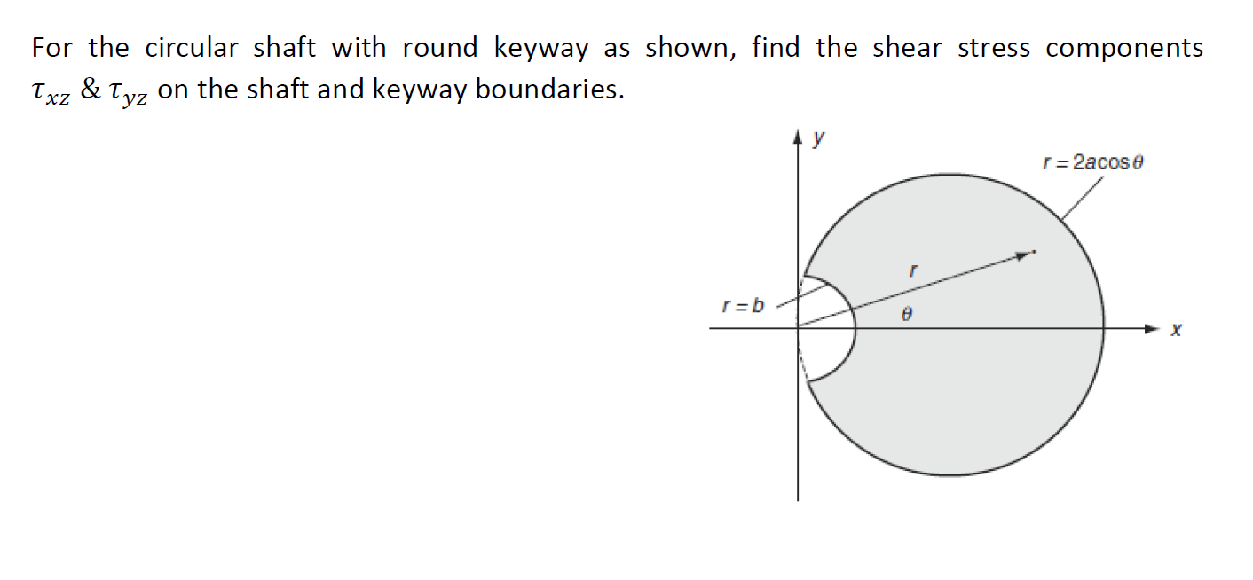 Solved For the circular shaft with round keyway as shown, | Chegg.com