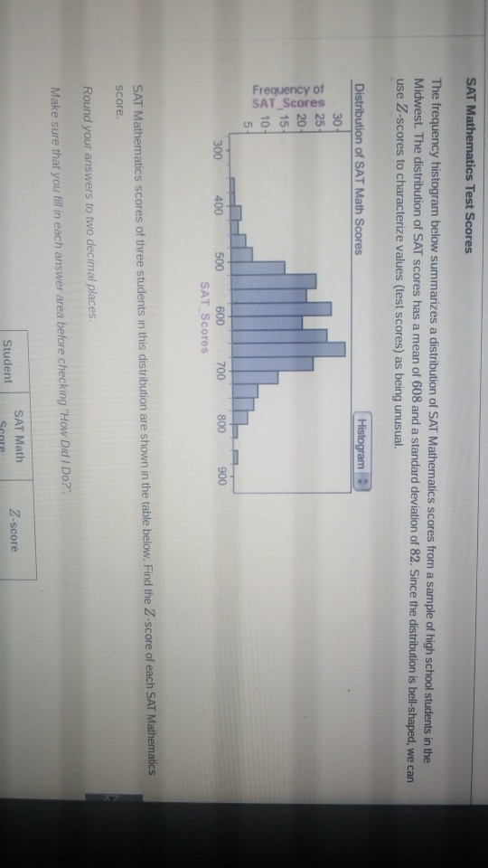 Solved SAT M cs Test Scores The frequency histogram below | Chegg.com