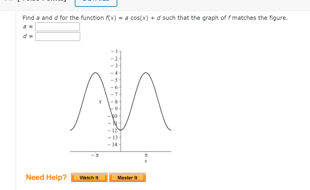 Solved Find a and d for the function f(x)=acos(x)+d such | Chegg.com