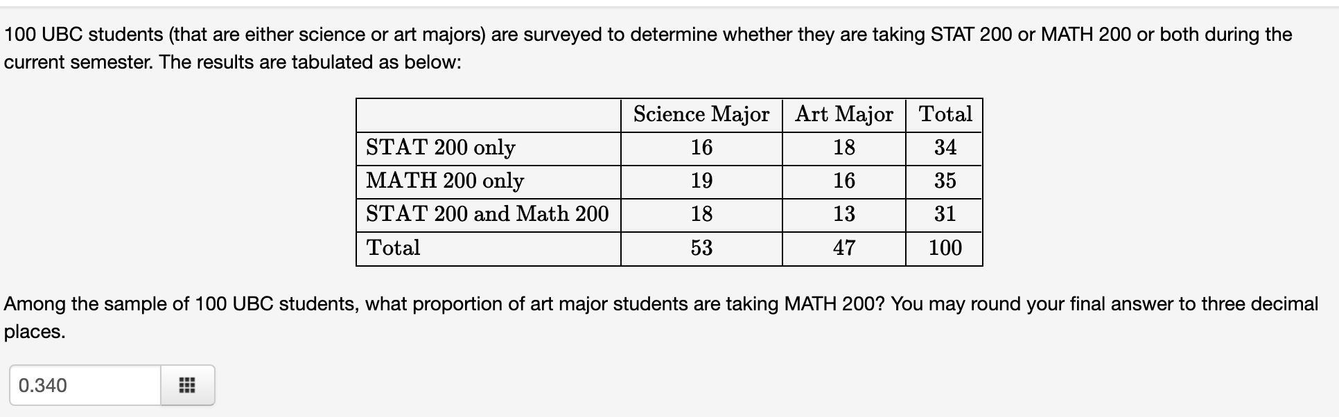 Solved 100 UBC students (that are either science or art | Chegg.com