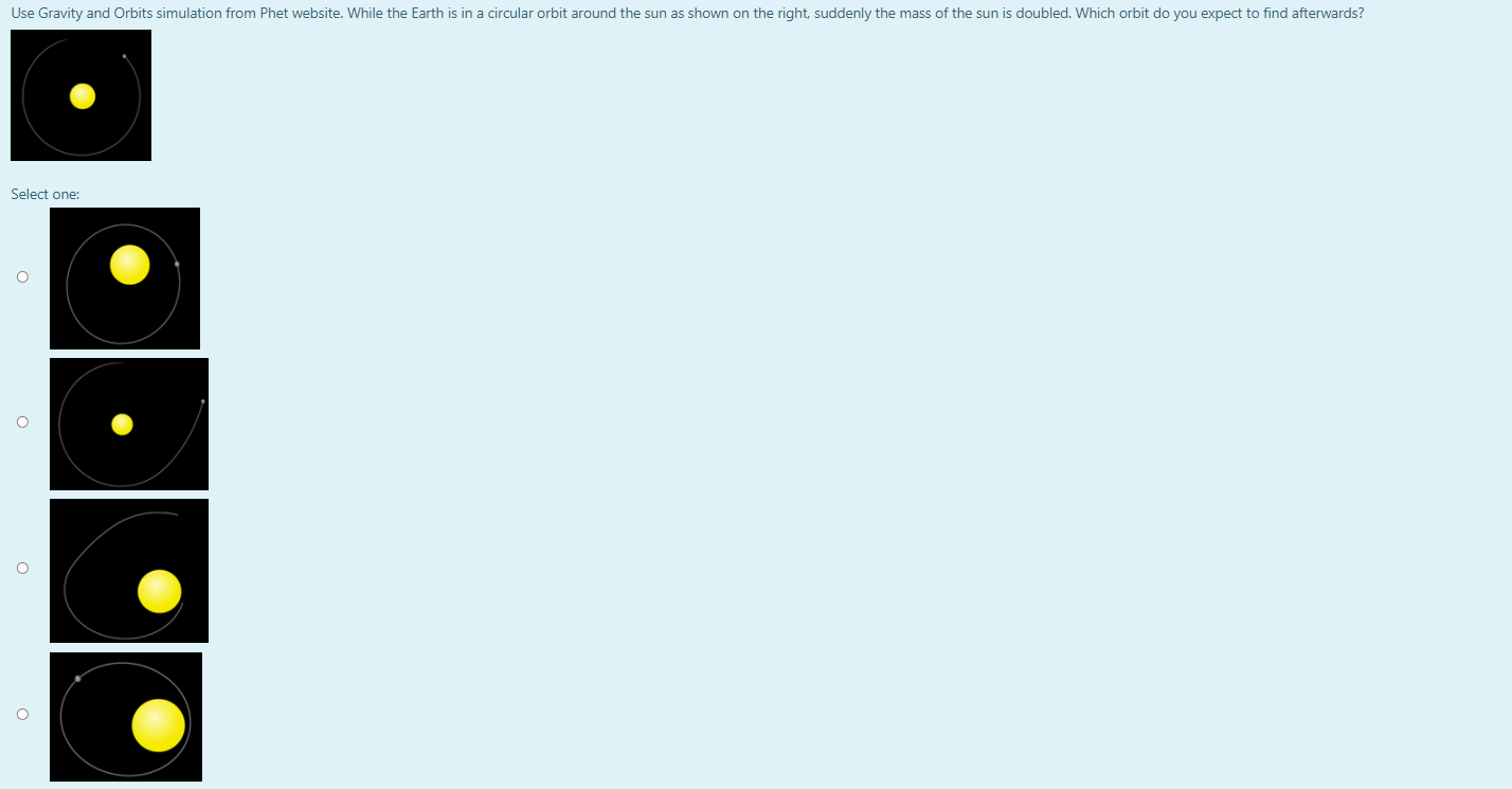 Solved Use Gravity and Orbits simulation from Phet website. | Chegg.com