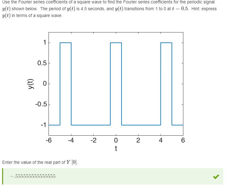 Solved Use the Fourier series coefficients of a square wave | Chegg.com
