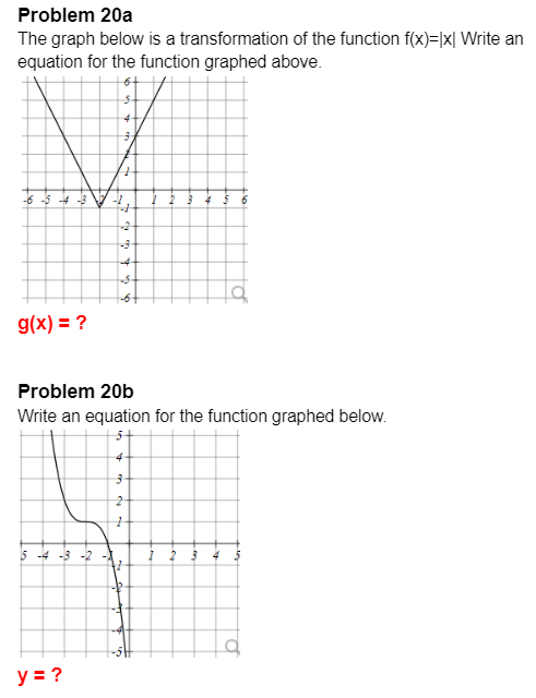 Solved The graph below is a transformation of the function | Chegg.com