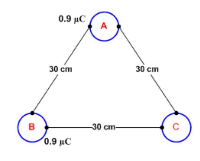 Solved ANSWER AND EXPLAIN THE QUESTION At the two corner | Chegg.com