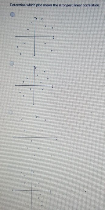 Solved In the regression equation y- b0 + b1x, what is the | Chegg.com