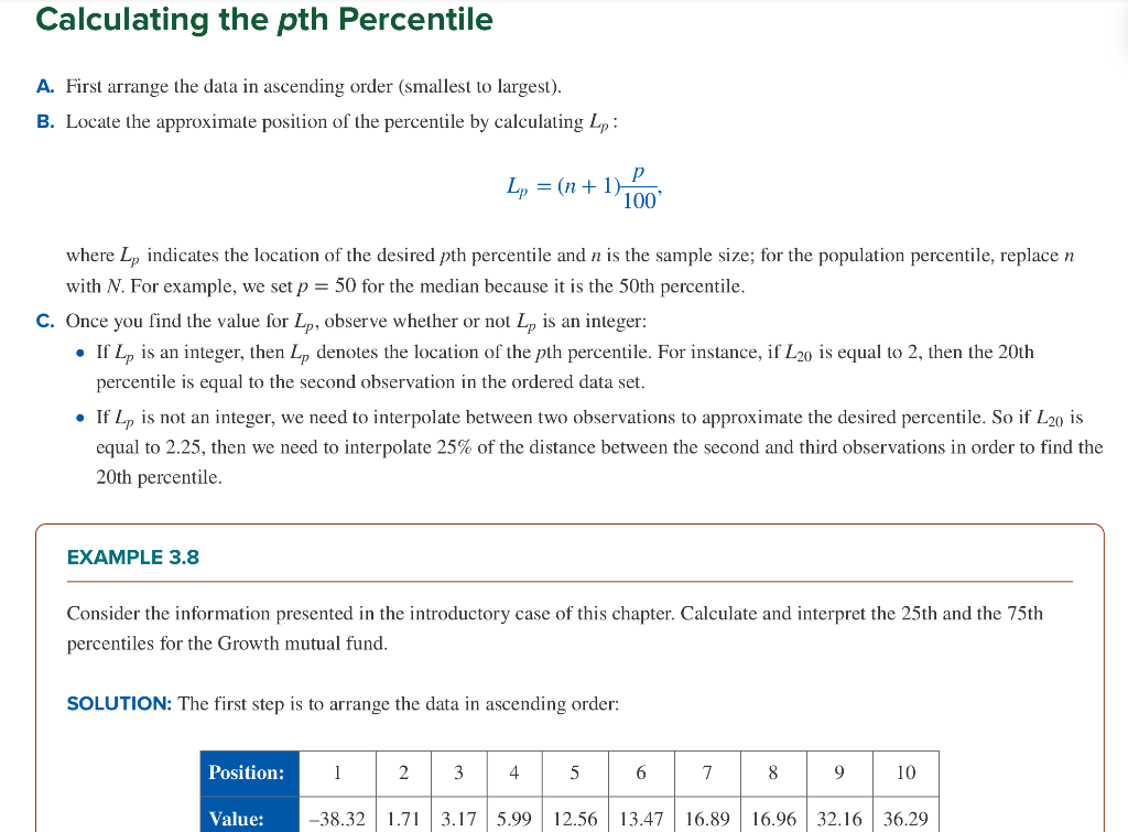Solved Calculate the 20th, 50th, and 80th percentiles for | Chegg.com