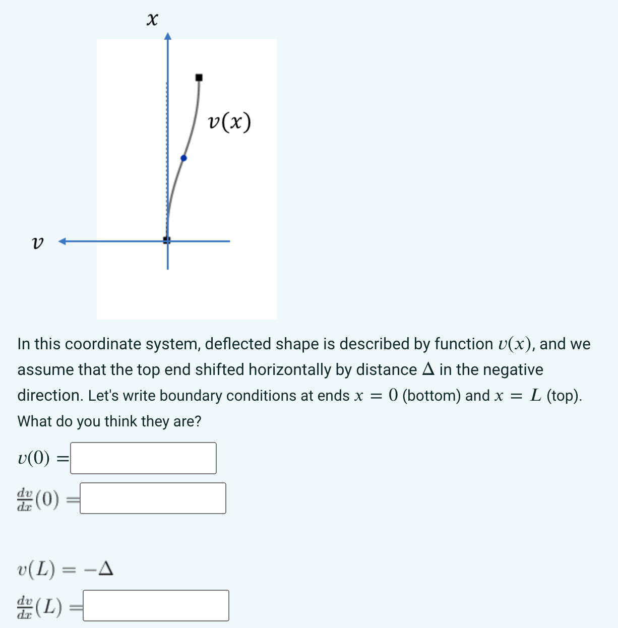 Solved Buckling of columns Definition: In this learning | Chegg.com