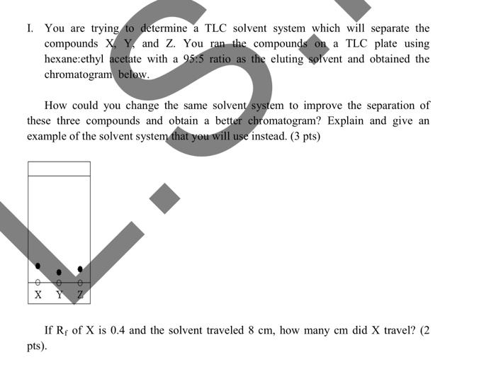 Solved I. You are trying to determine a TLC solvent system | Chegg.com