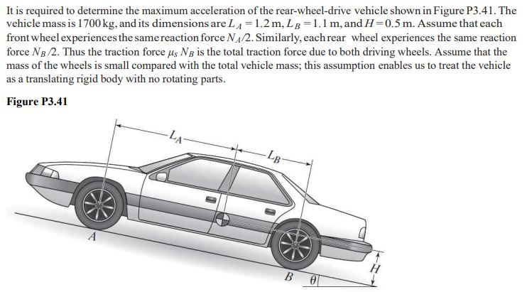 It is required to determine the maximum acceleration | Chegg.com