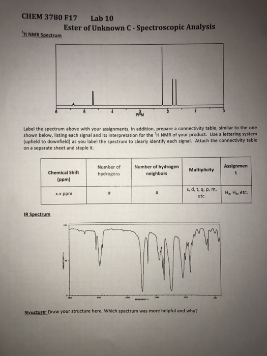 Octyl Acetate Nmr
