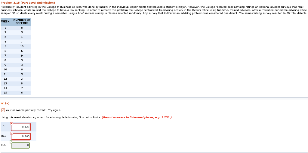 Solved Problem 3.15 (Part Level Submission) Historically, | Chegg.com