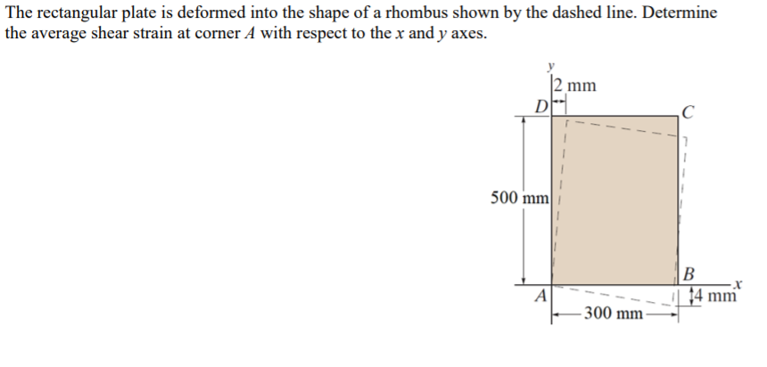 Solved The rectangular plate is deformed into the shape of a | Chegg.com