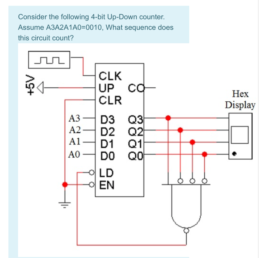 Solved Consider the following 4-bit Up-Down counter. Assume | Chegg.com
