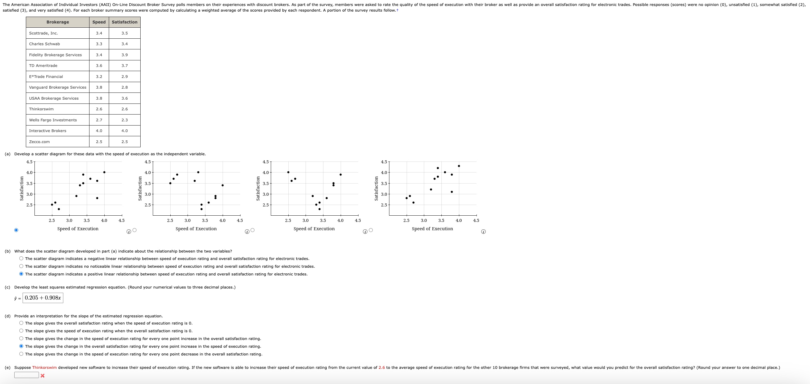 Solved \begin{tabular}{|l|c|c|} \hline \multicolumn{1}{|c|}{ | Chegg.com