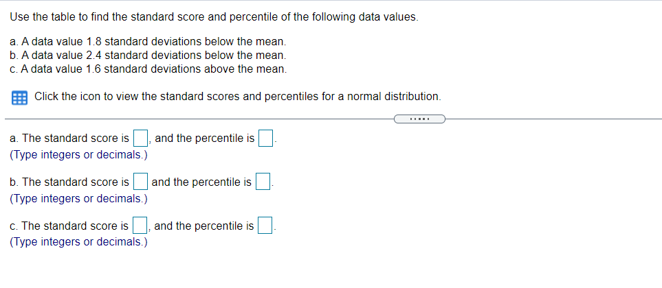 Solved Use the table to find the standard score and | Chegg.com