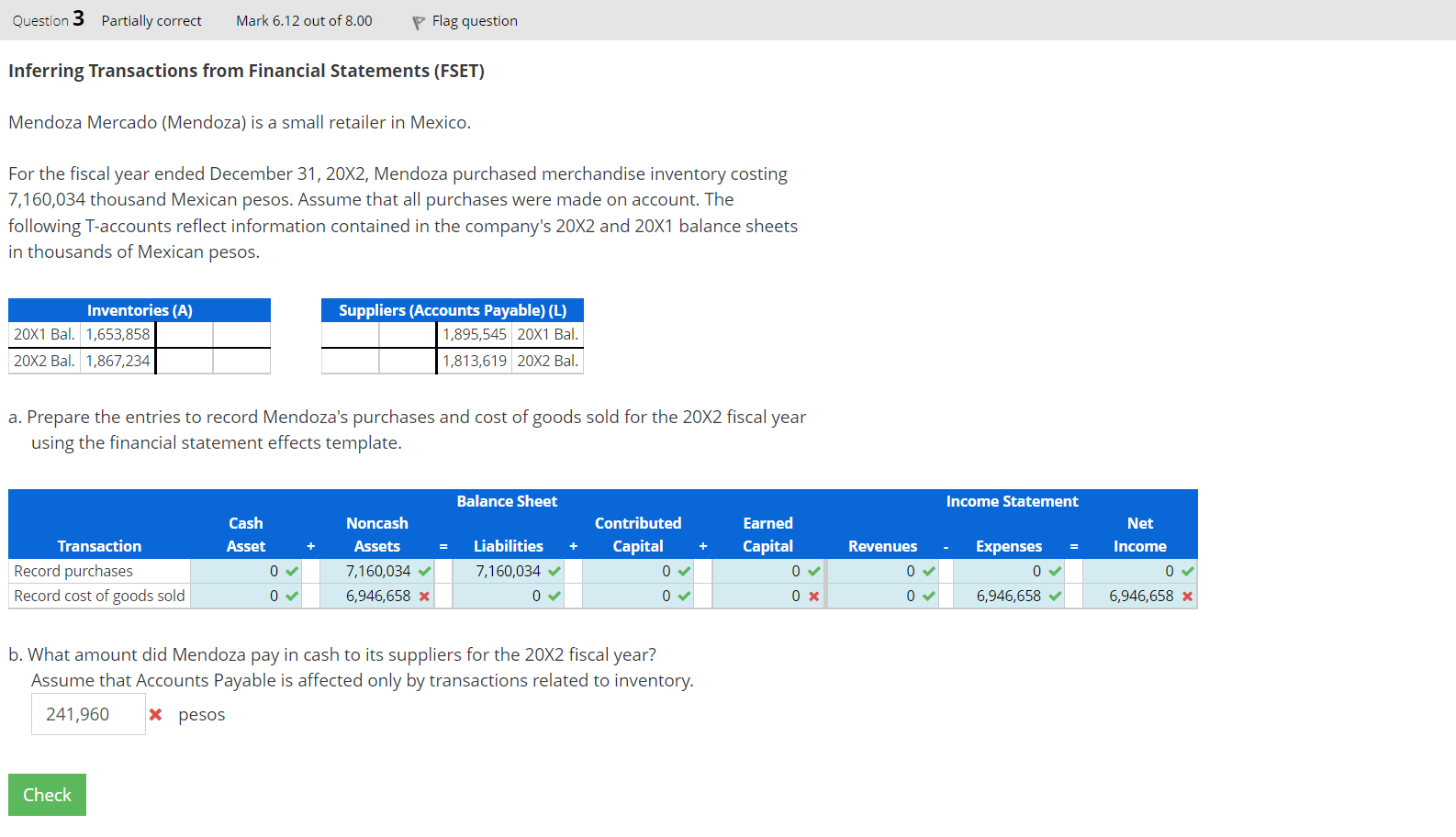 Solved Inferring Transactions from Financial Statements | Chegg.com