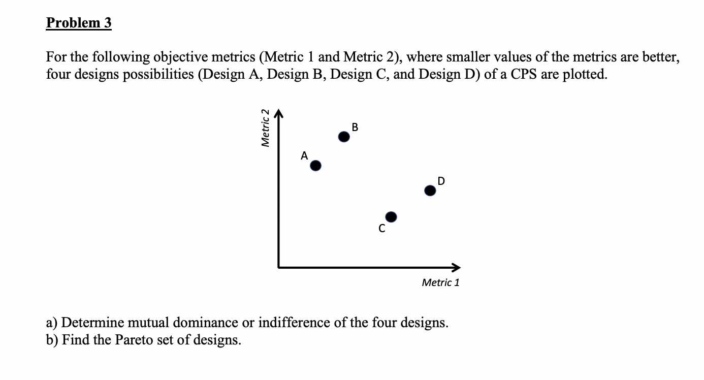 Problem 3 For the following objective metrics (Metric | Chegg.com