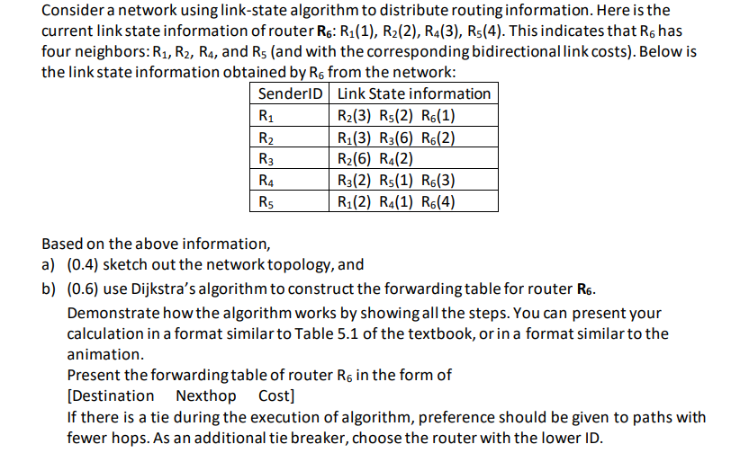 Solved Consider A Network Using Link State Algorithm To 5108