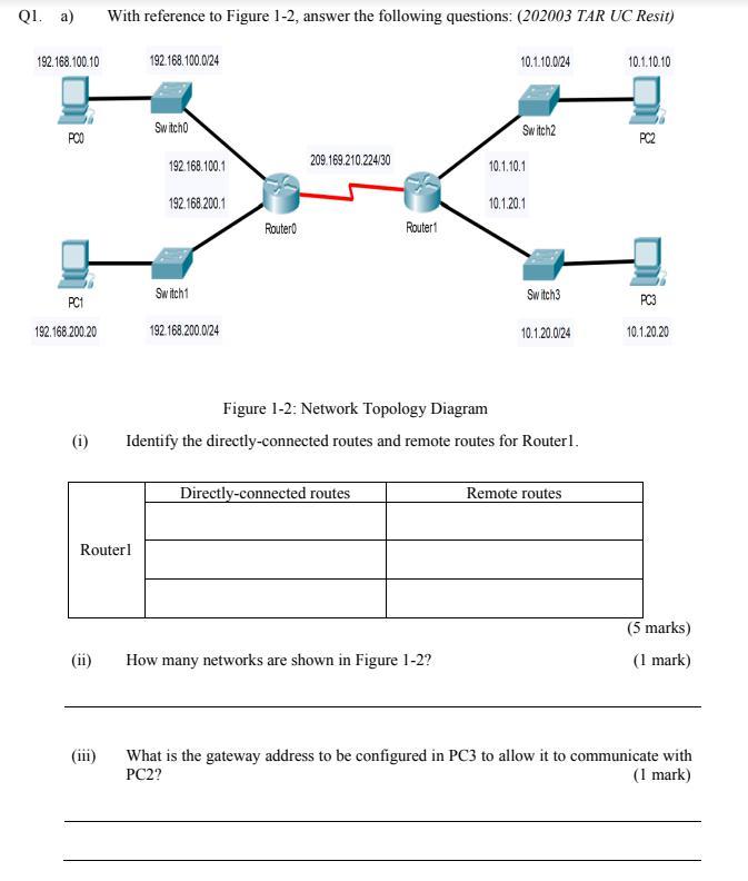 Solved Introduction to Computer Network | Chegg.com