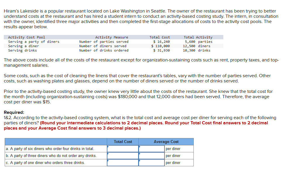 Solved Hiram's Lakeside is a popular restaurant located on | Chegg.com