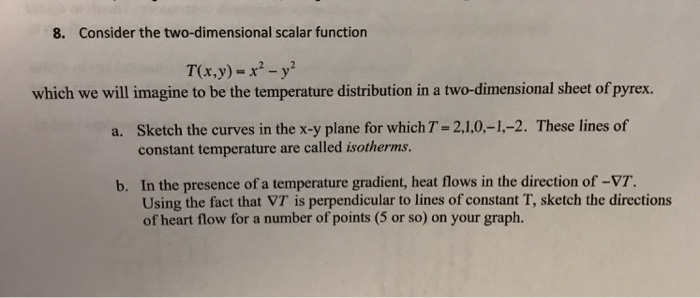 Solved 8. Consider the two-dimensional scalar function | Chegg.com