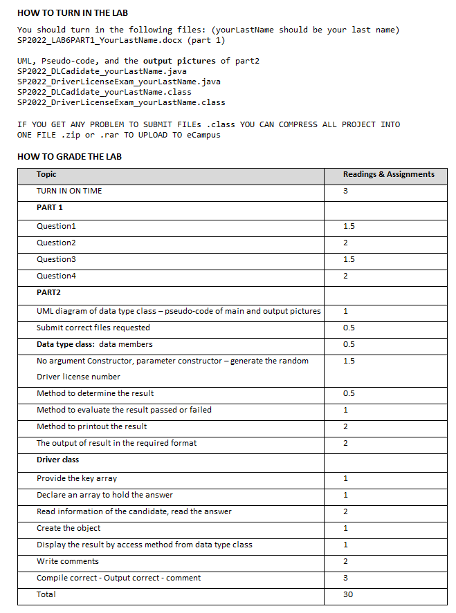 Solved LAB6 PART2 REQUIREMENT IF YOU DO NOT HAVE THE UML and | Chegg.com