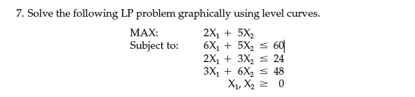 Solved 7. Solve the following LP problem graphically using | Chegg.com
