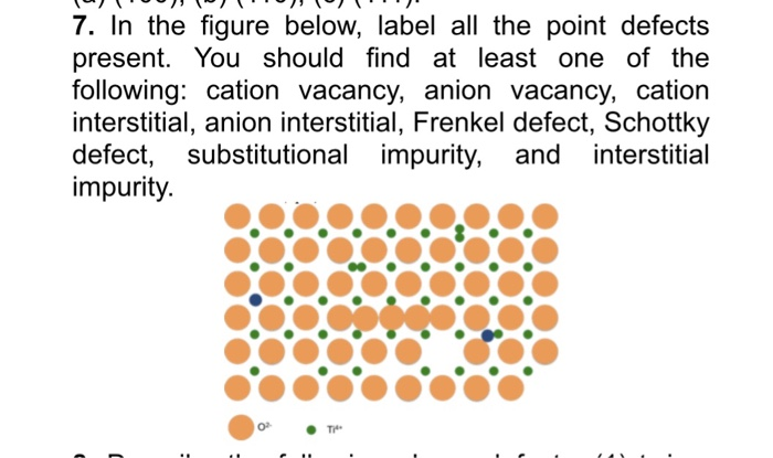 Solved 7. In the figure below, label all the point defects | Chegg.com