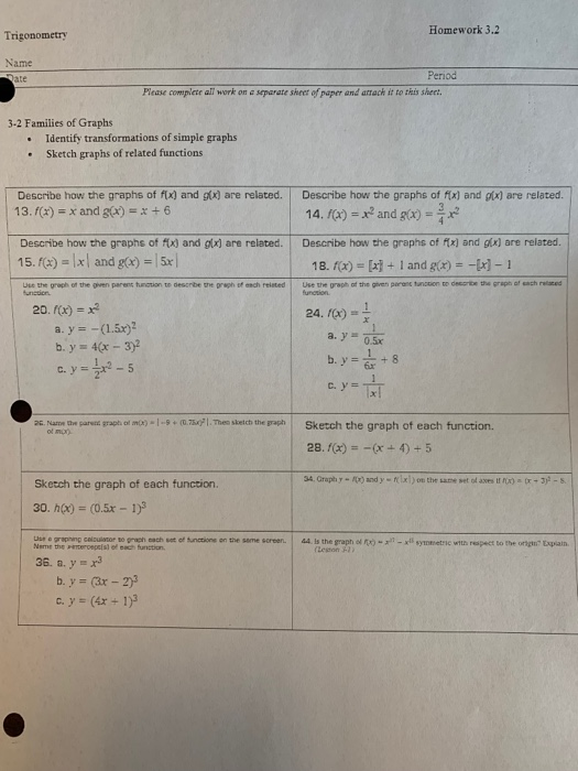 Solved Trigonometry Homework 3.2 Name att Please complete | Chegg.com