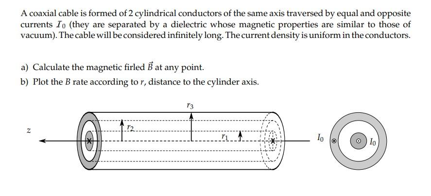 Solved A coaxial cable is formed of 2 cylindrical conductors | Chegg.com
