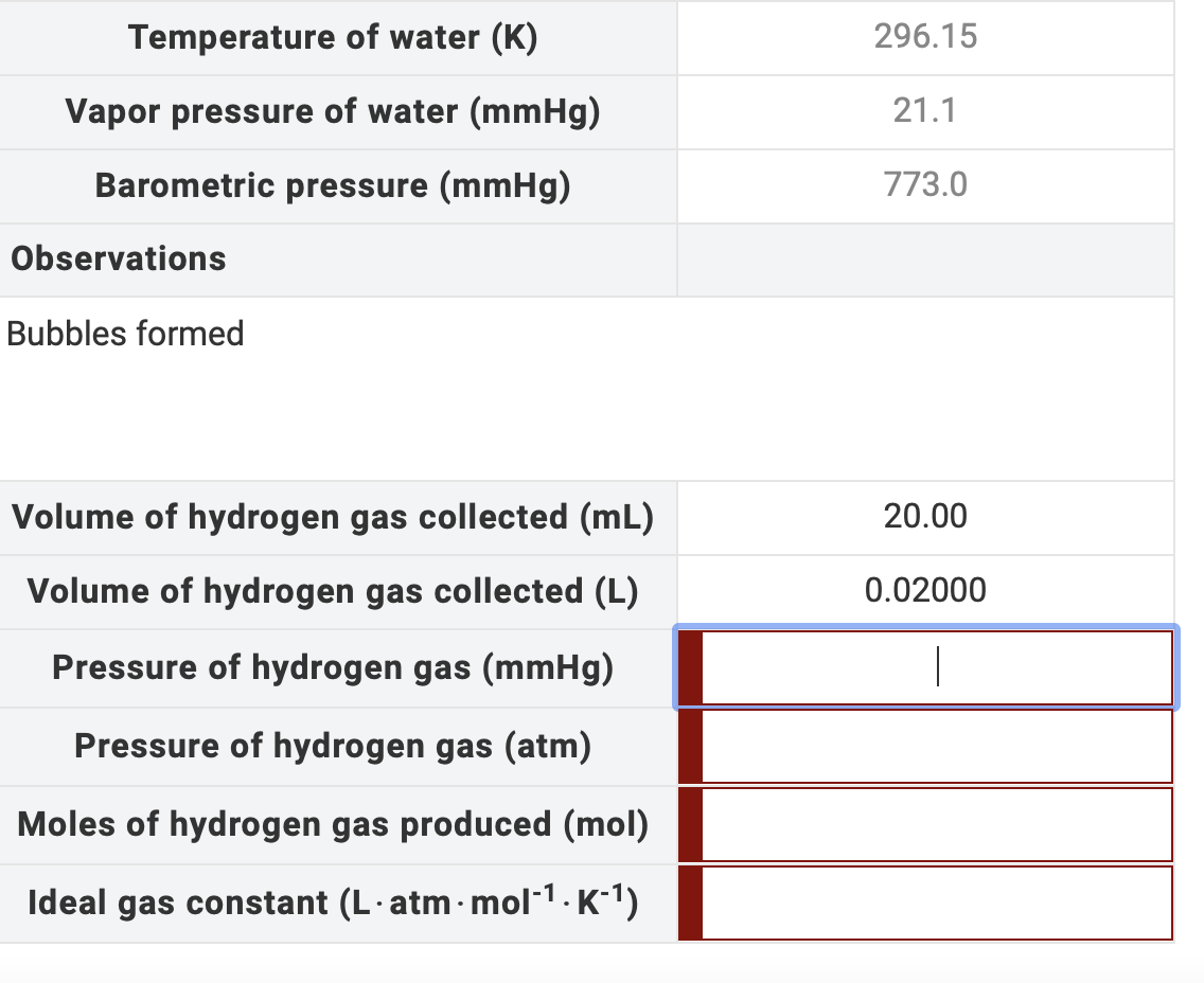 Solved \begin{tabular}{|c|c|} \hline Temperature of water | Chegg.com
