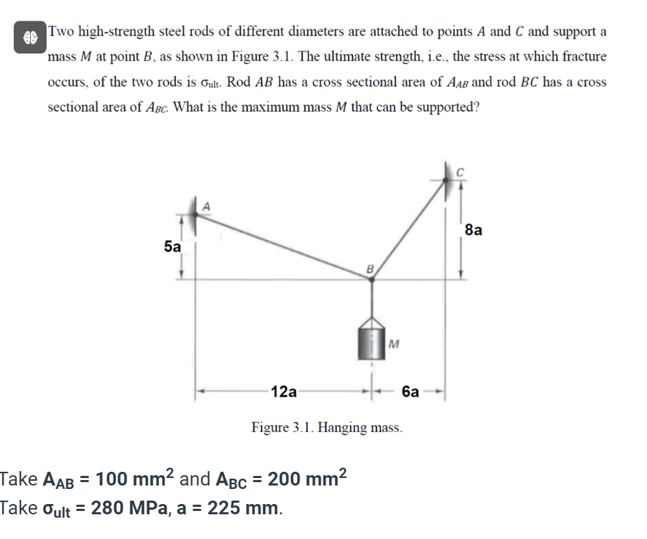 Solved (4) ﻿Two high-strength steel rods of different | Chegg.com