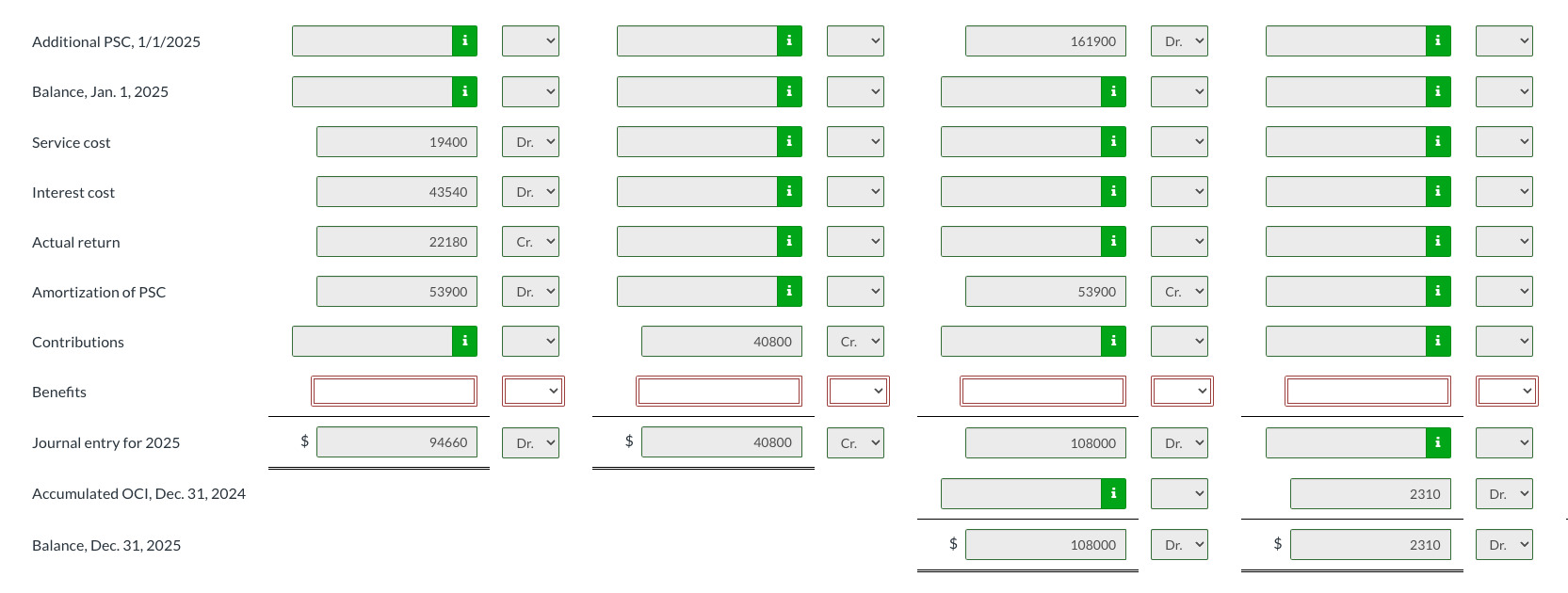 Solved Accumulated OCI, Dec. 31, 2024 Balance, Dec. 31, 2025 | Chegg.com