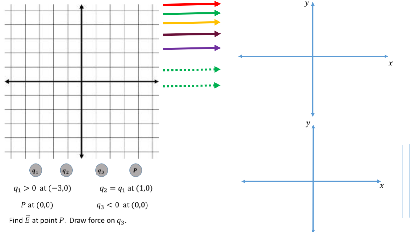 Solved Instructions for slides 2−6 1. Review the | Chegg.com