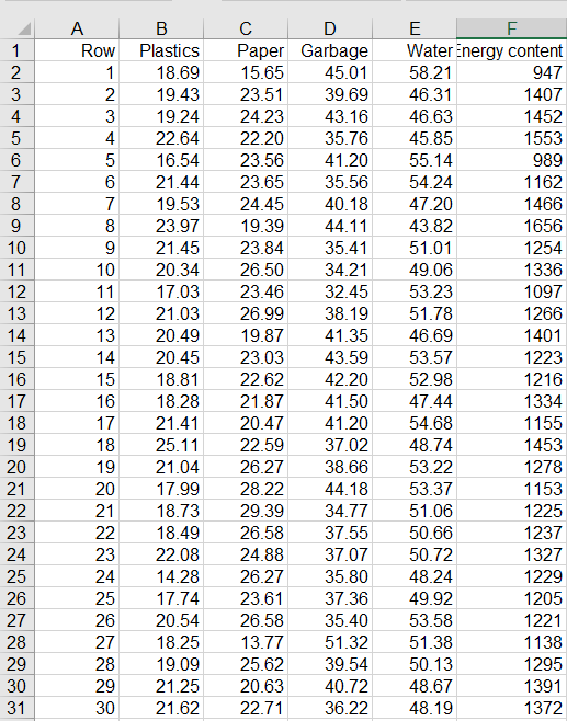 (e) What is the probability that fewer than 10 | Chegg.com