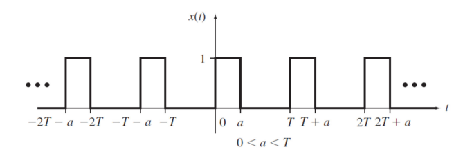 Solved 2) Calculate and plot the truncated exponential | Chegg.com Solved 2) Calculate and plot the truncated exponential | Chegg.com