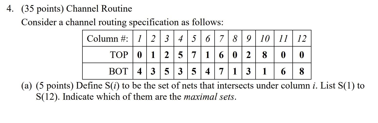 4. (35 points) Channel Routine Consider a channel | Chegg.com